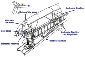 What caused Alaska Airlines Flight 261 to crash?