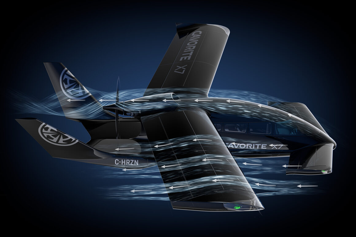 Horizon Aircraft and its 800km range hybrid eVTOL aircraft