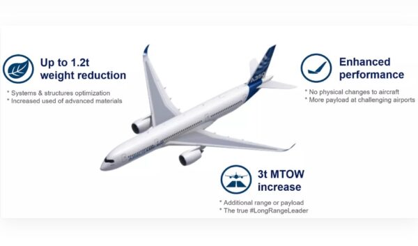 Airbus develops options for upgraded A350 cabins including 10-abreast ...