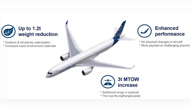 Airbus develops options for upgraded A350 cabins including 10-abreast ...