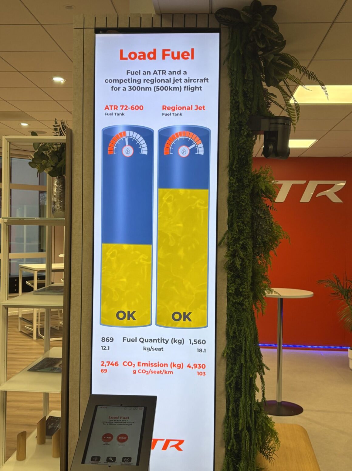 Behind the scenes at ATR’s turboprop factory - AeroTime