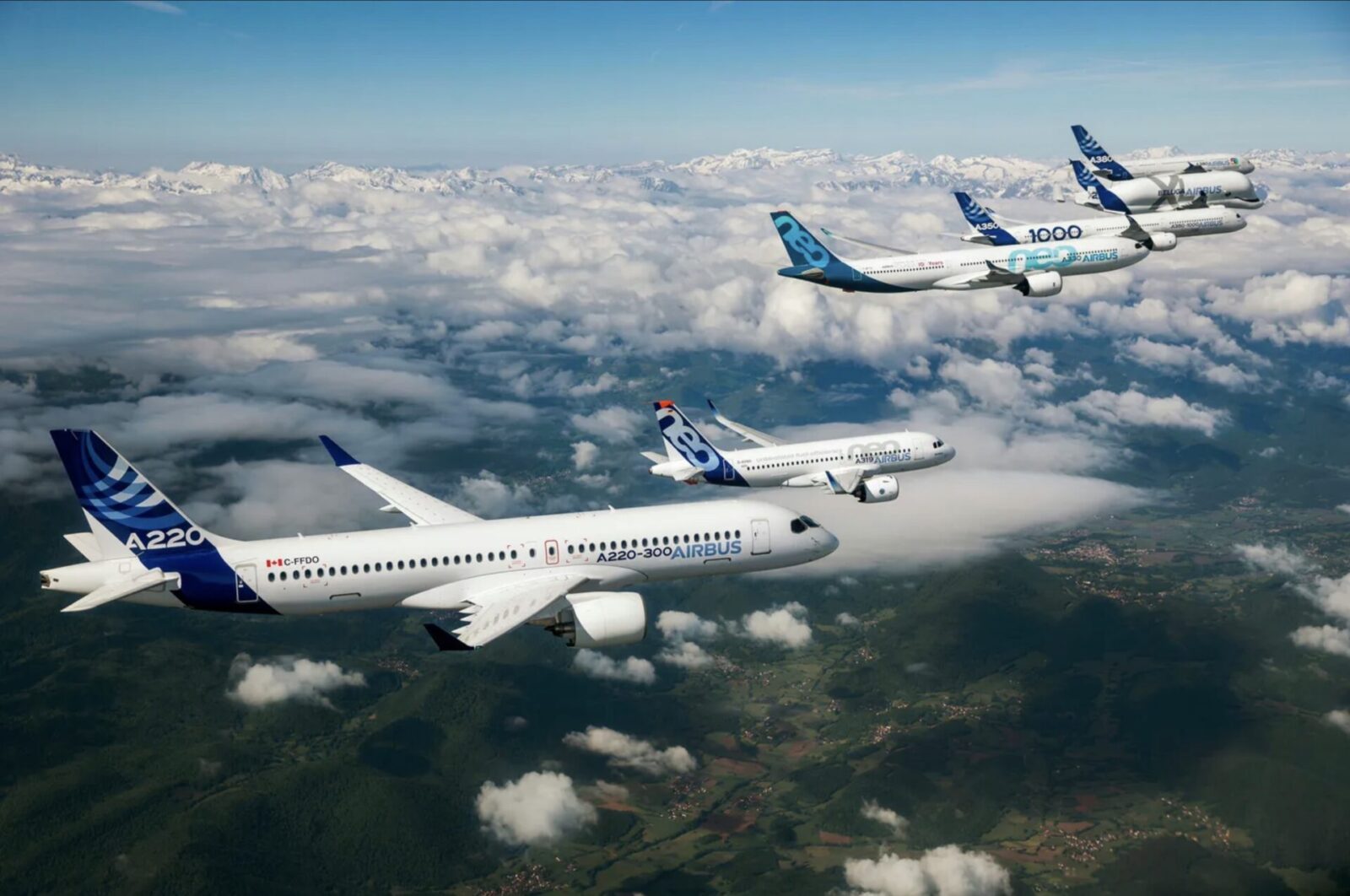 Top 10 largest aircraft manufacturers in 2025