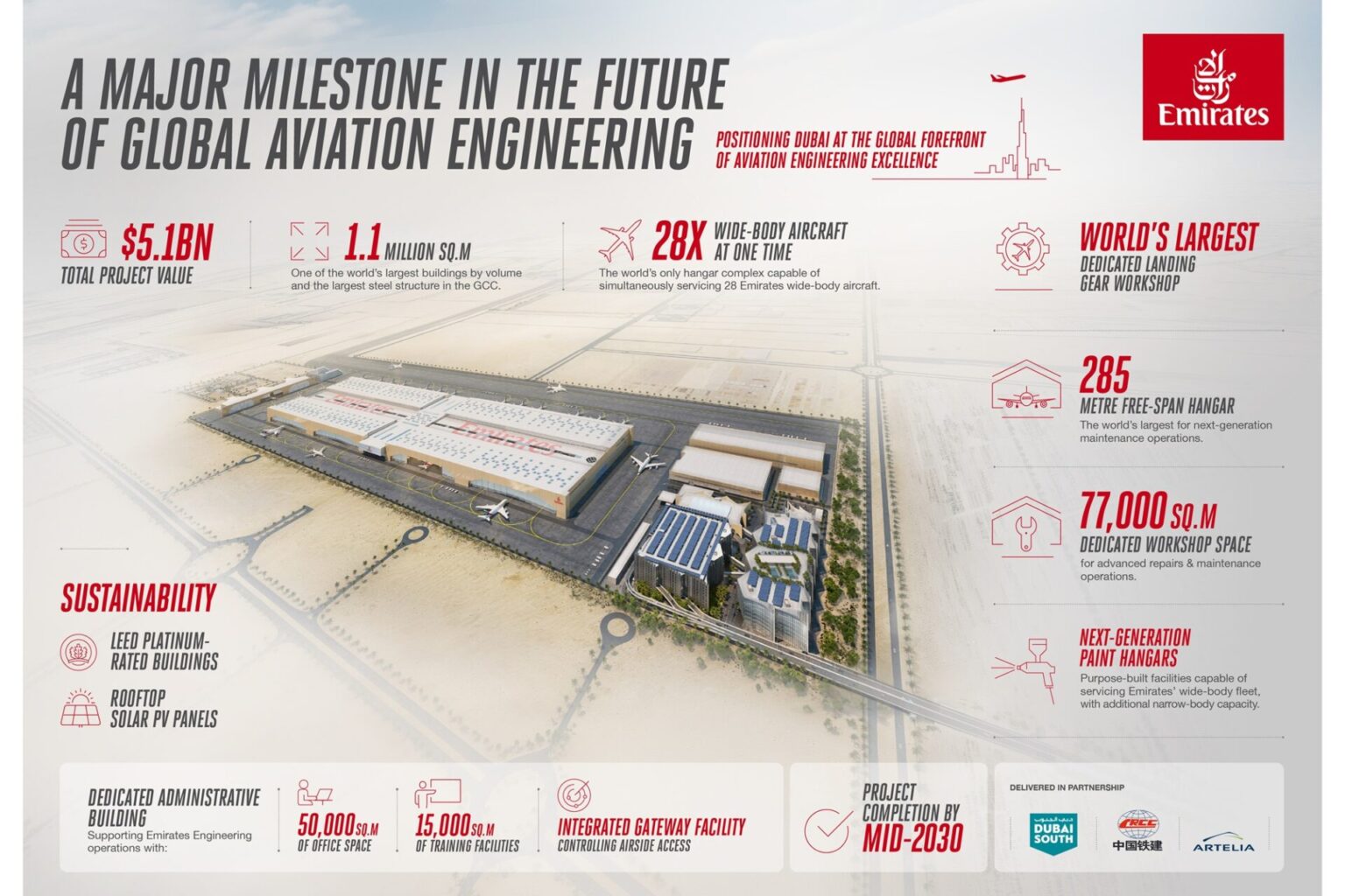 Emirates begins construction on new DWC engineering facility