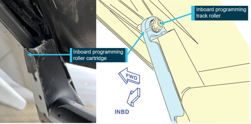 ATSB recommends more stringent Boeing 737 flap checks - AeroTime