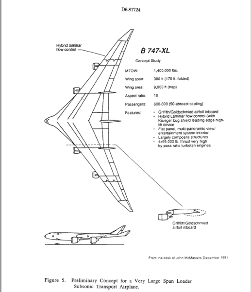 The strangest Boeing 747 modifications that never flew - AeroTime