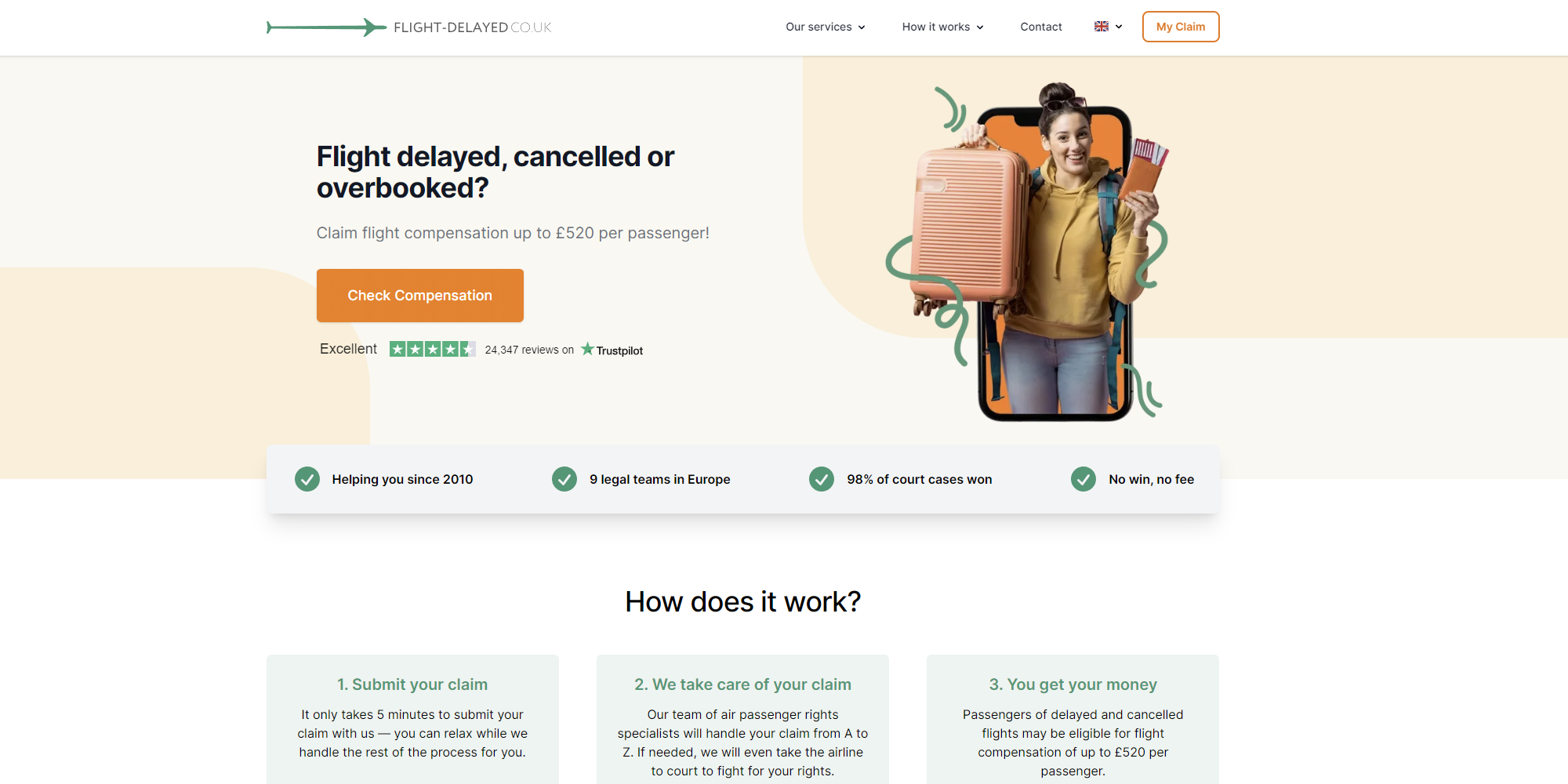 Top 10 best disrupted flight compensation companies - AeroTime