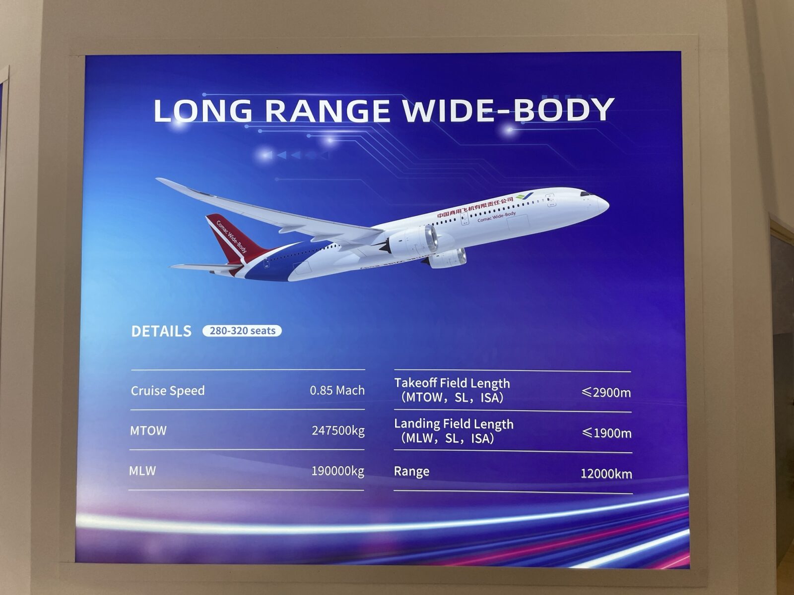 Did China kick Russia off the CRAIC CR929 program? - AeroTime