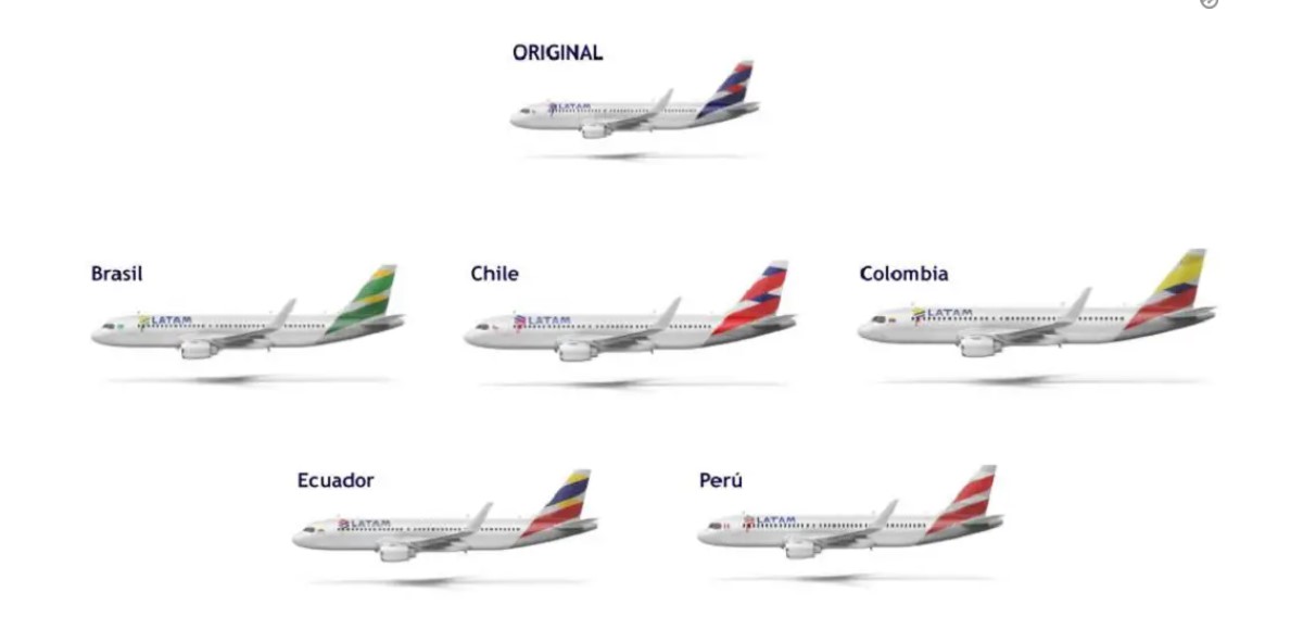 LATAM introduces five liveries for South American countries