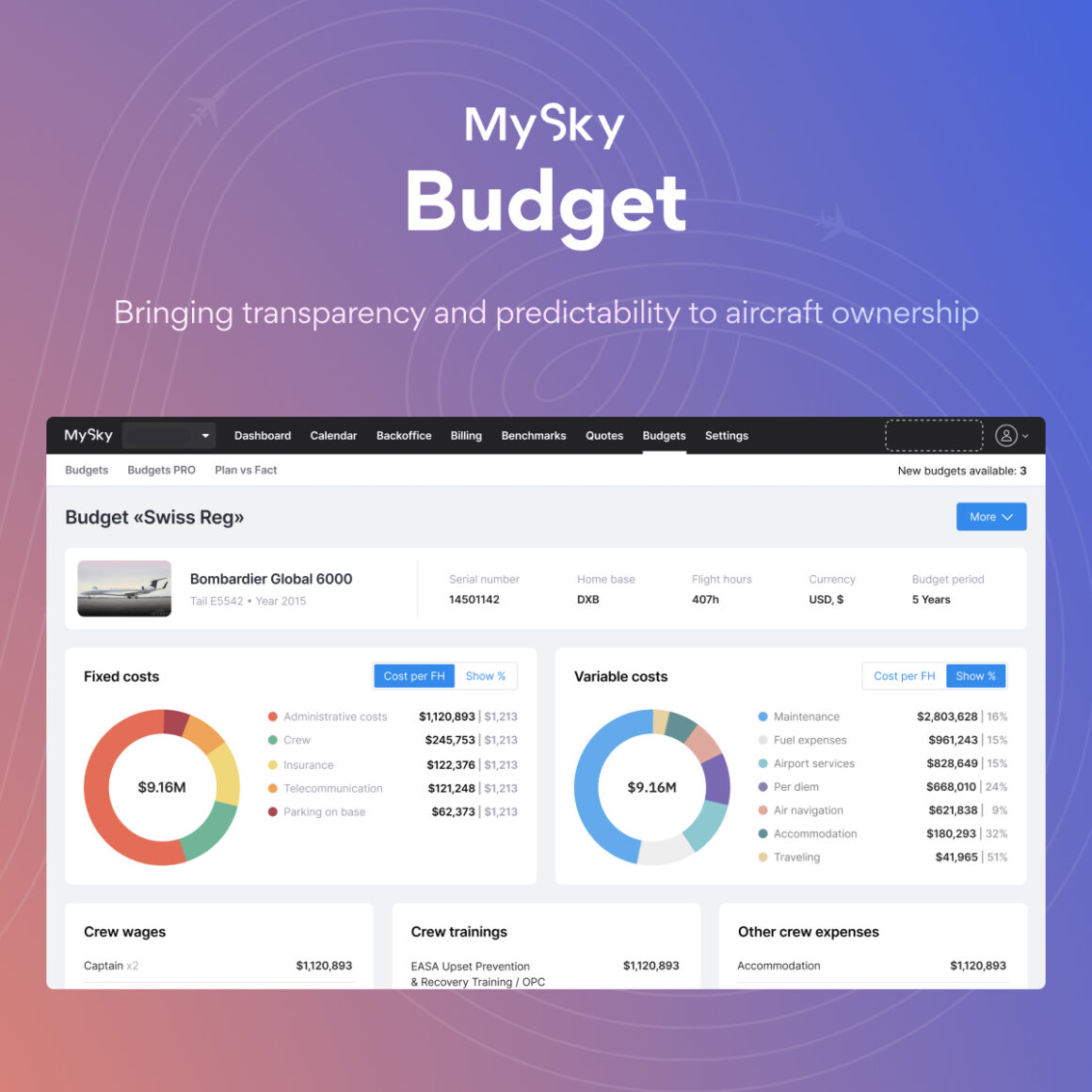 Powering business aviation: MySky CEO talks to AeroTime - AeroTime