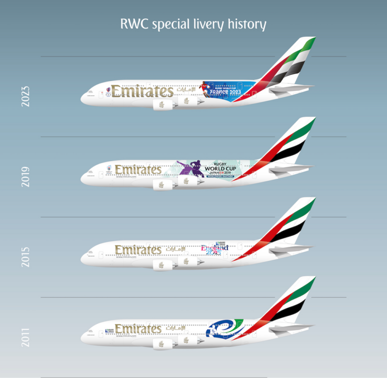 Emirates unveils Rugby World Cup 2023 livery on the A380 - AeroTime