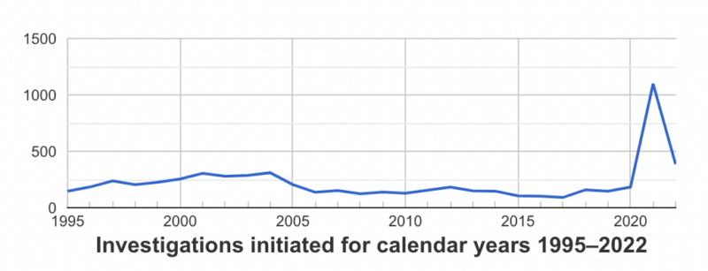 Flight attendants push back against disruptive passengers - AeroTime
